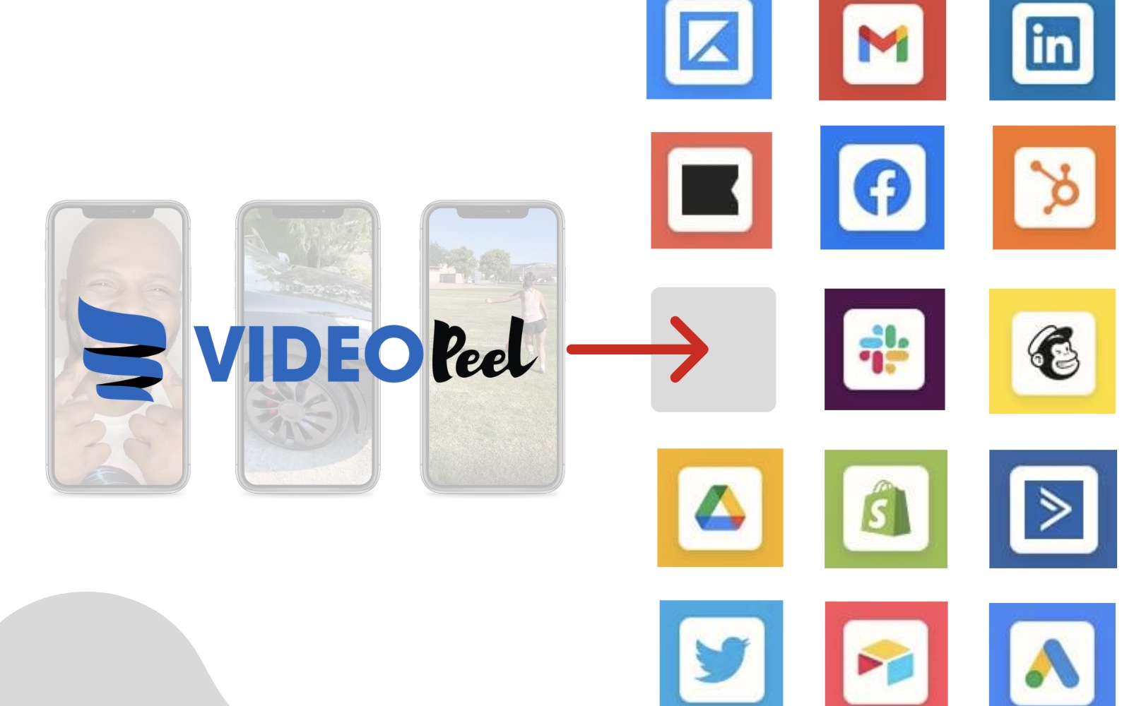 VideoPeel™ is the Customer Video Feedback Platform